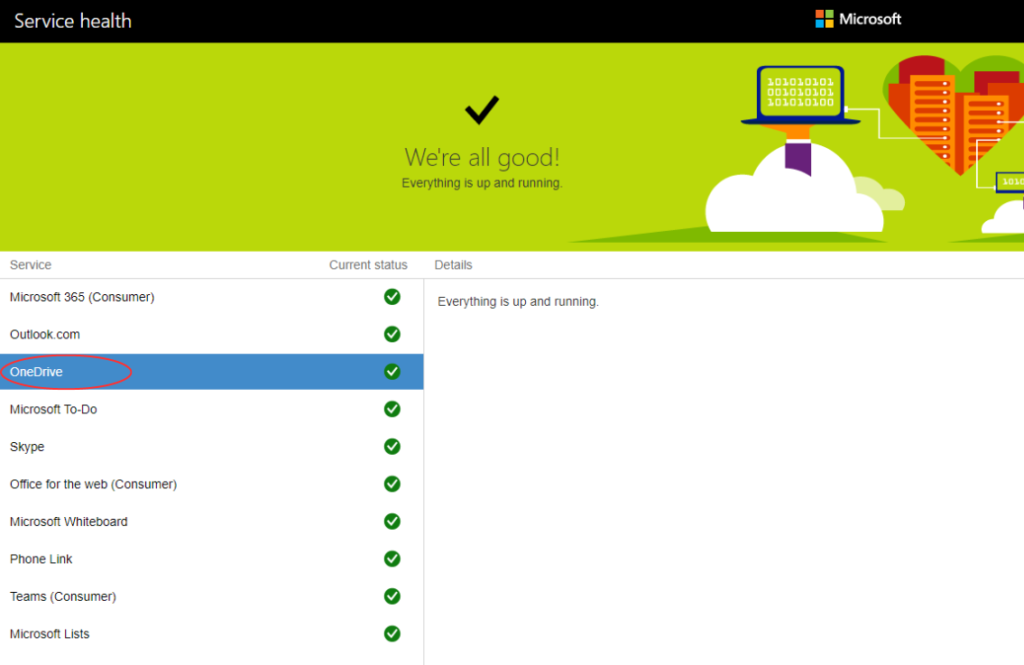 How to fix OneDrive Sync Issues (Including Sharepoint)